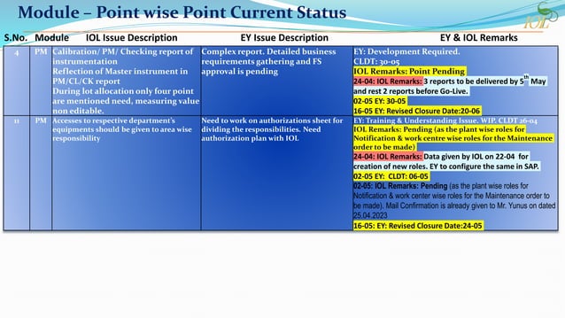 SAP Status flow chart for business enhancement | PPTX | Logistics ...