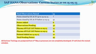 SAP Status flow chart for business enhancement | PPTX | Logistics ...
