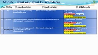SAP Status flow chart for business enhancement | PPTX | Logistics ...