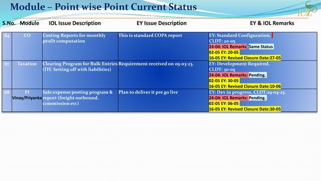 SAP Status flow chart for business enhancement | PPTX | Logistics ...