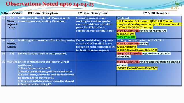 SAP Status flow chart for business enhancement | PPTX | Logistics ...