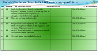 SAP Status flow chart for business enhancement | PPTX | Logistics ...