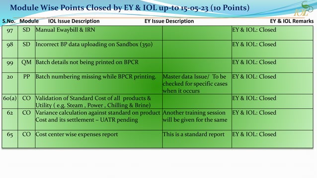 SAP Status flow chart for business enhancement | PPT