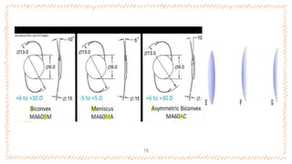 IOL ( Intraocular lens) in another way...IOL Design | PPTX