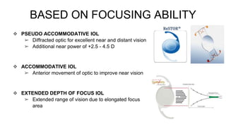 IOL IN CATARACT SURGERY.pptx