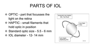IOL IN CATARACT SURGERY.pptx