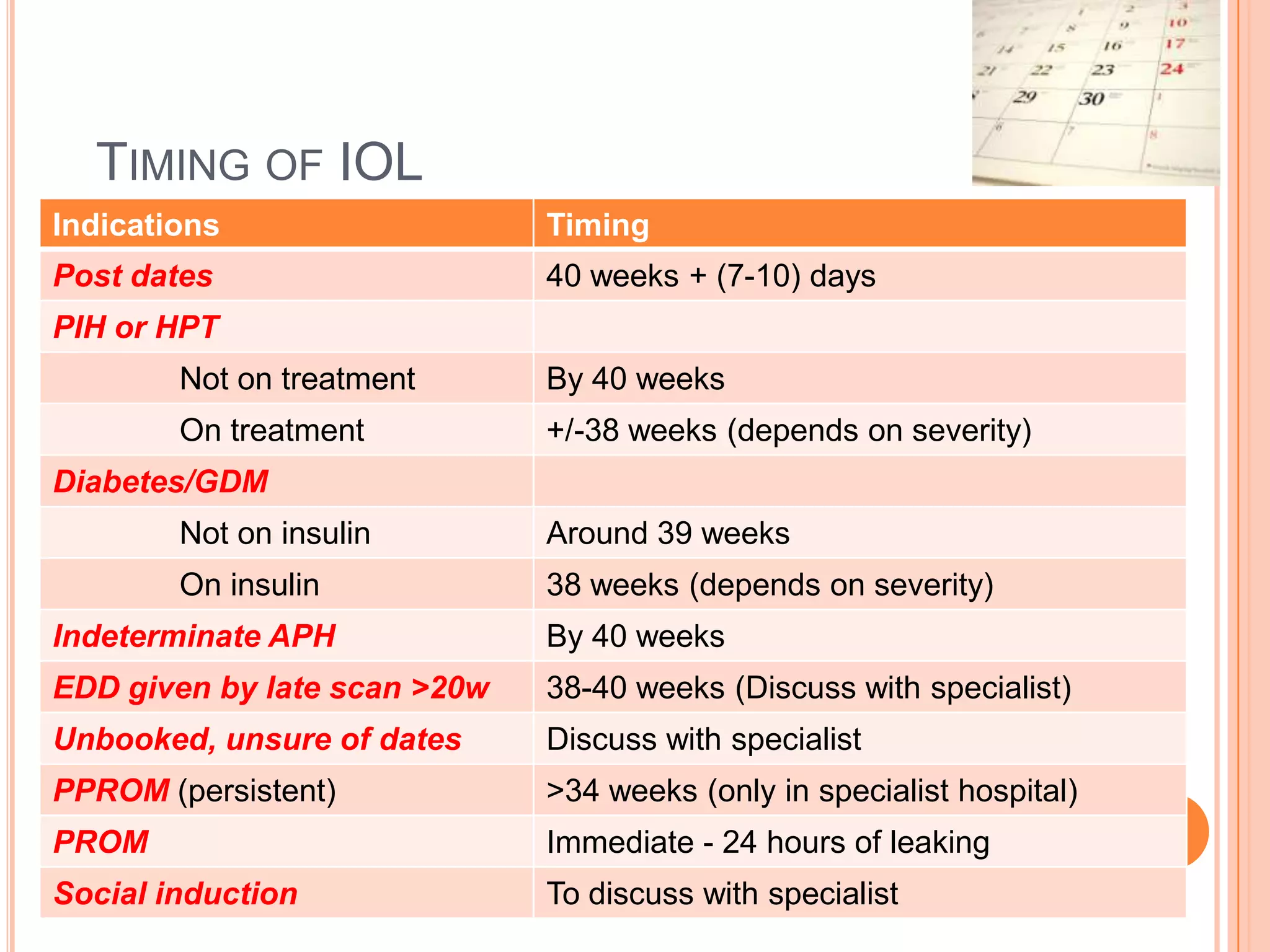 Induction of Labour | PPTX