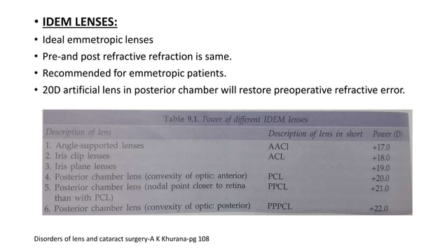 BIOMETRY AND IOL POWER CALCULATION | PPTX | Eye and Vision Conditions ...