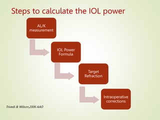 IOL POWER CALCULATION IN CHILDREN-Dr.Preetiilal.pptx