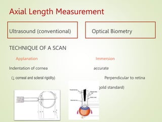 IOL POWER CALCULATION IN CHILDREN-Dr.Preetiilal.pptx