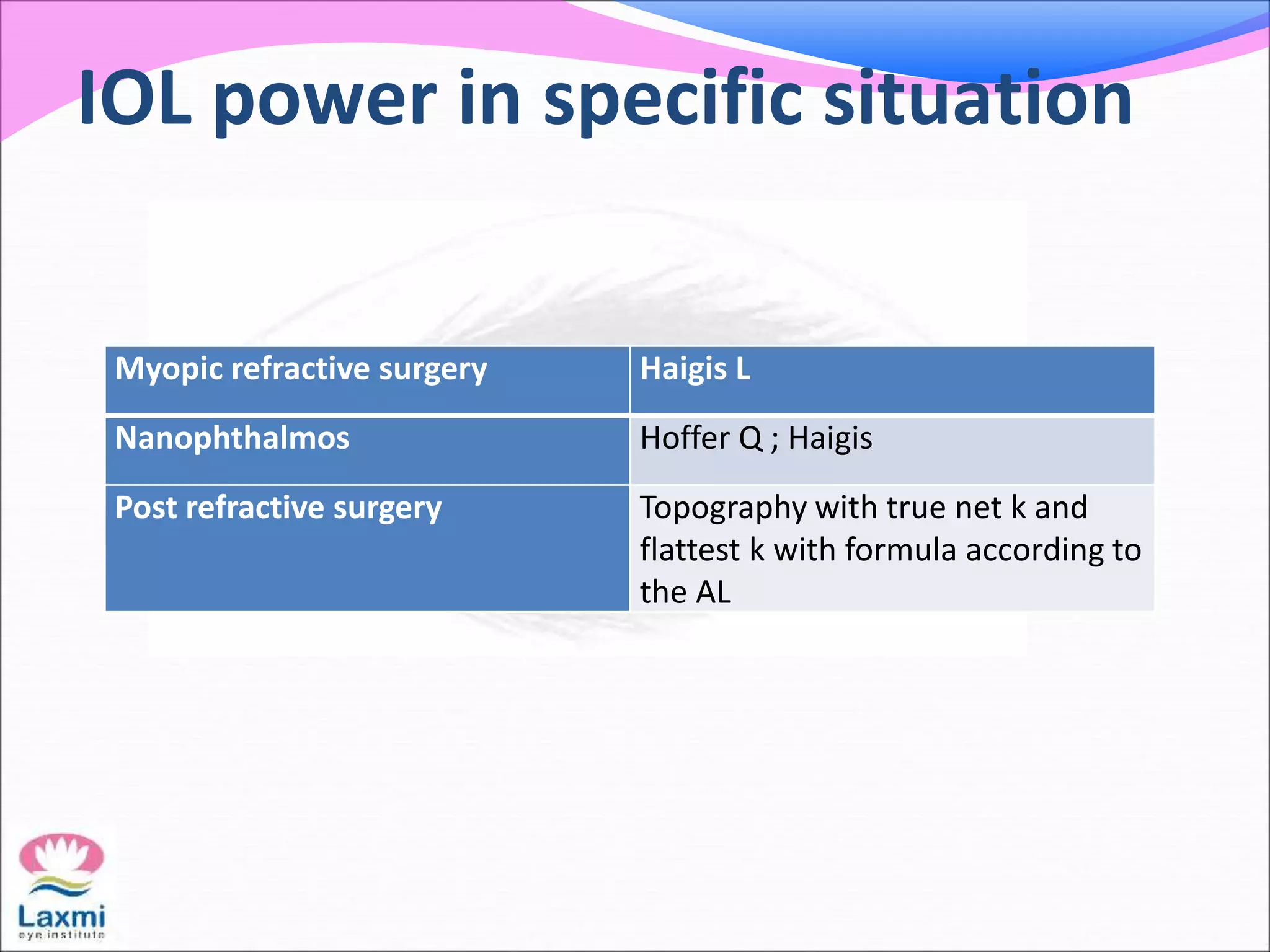 IOL power calculation special situations | PPTX | Eye and Vision ...