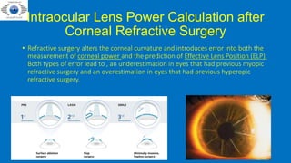 IOL CALCULATIONS IN SPECIAL CASES | PPTX