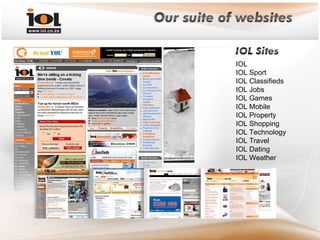 Iol Presentation | PPT