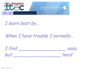 Improve Own Learning and Performance: Part A | PDF