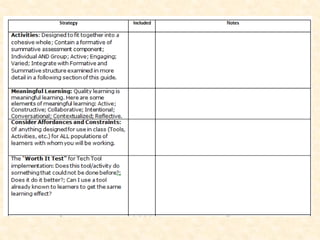 IOLS Reflections | PPT