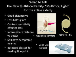 IOL Selection- What to Ask and What to Tell Patients | PPT