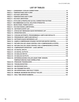 Manual do chiller York com condensação a agua ycwl | PDF
