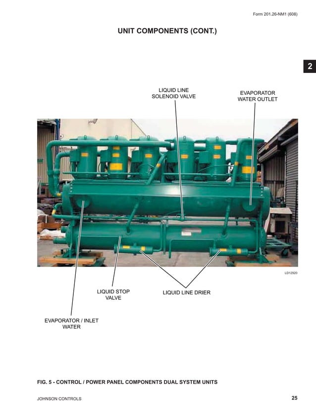 Manual do chiller York com condensação a agua ycwl | PDF | First Aid ...