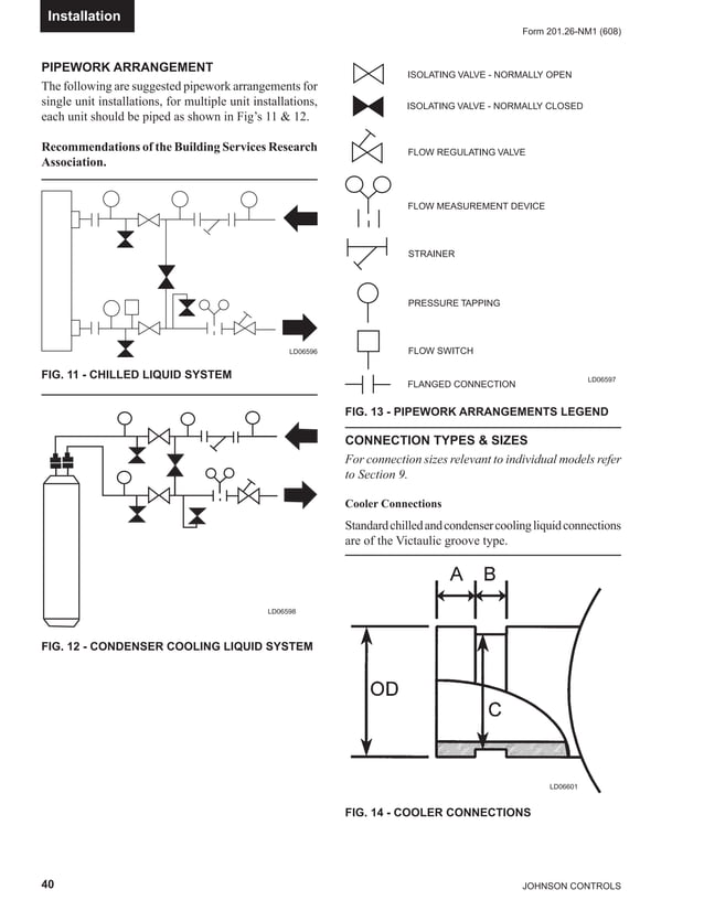 Manual do chiller York com condensação a agua ycwl | PDF | First Aid ...