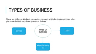 Industrial organization and management.pptx