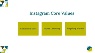 Using Social Media to Improve Ecommerce Capabilities | PDF | Social ...