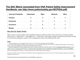April 2005 Medication Safety Presentation for IOM Committee | PPT