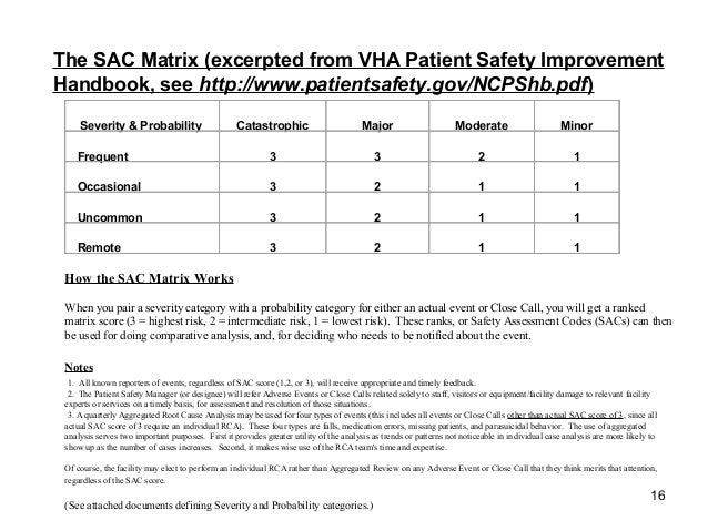 April 2005 Medication Safety Presentation for IOM Committee