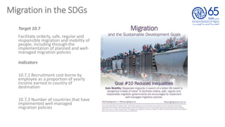 Migration Governance Framework & its applications by IOM | PDF