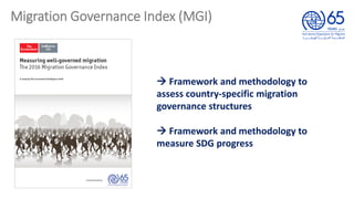 Migration Governance Framework & its applications by IOM | PDF