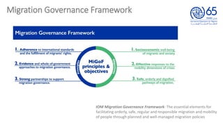 Migration Governance Framework & its applications by IOM | PDF