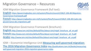 Migration Governance Framework & its applications by IOM | PDF