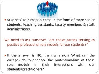 Professionalism in Clinical Pharmacy Practice | PPTX