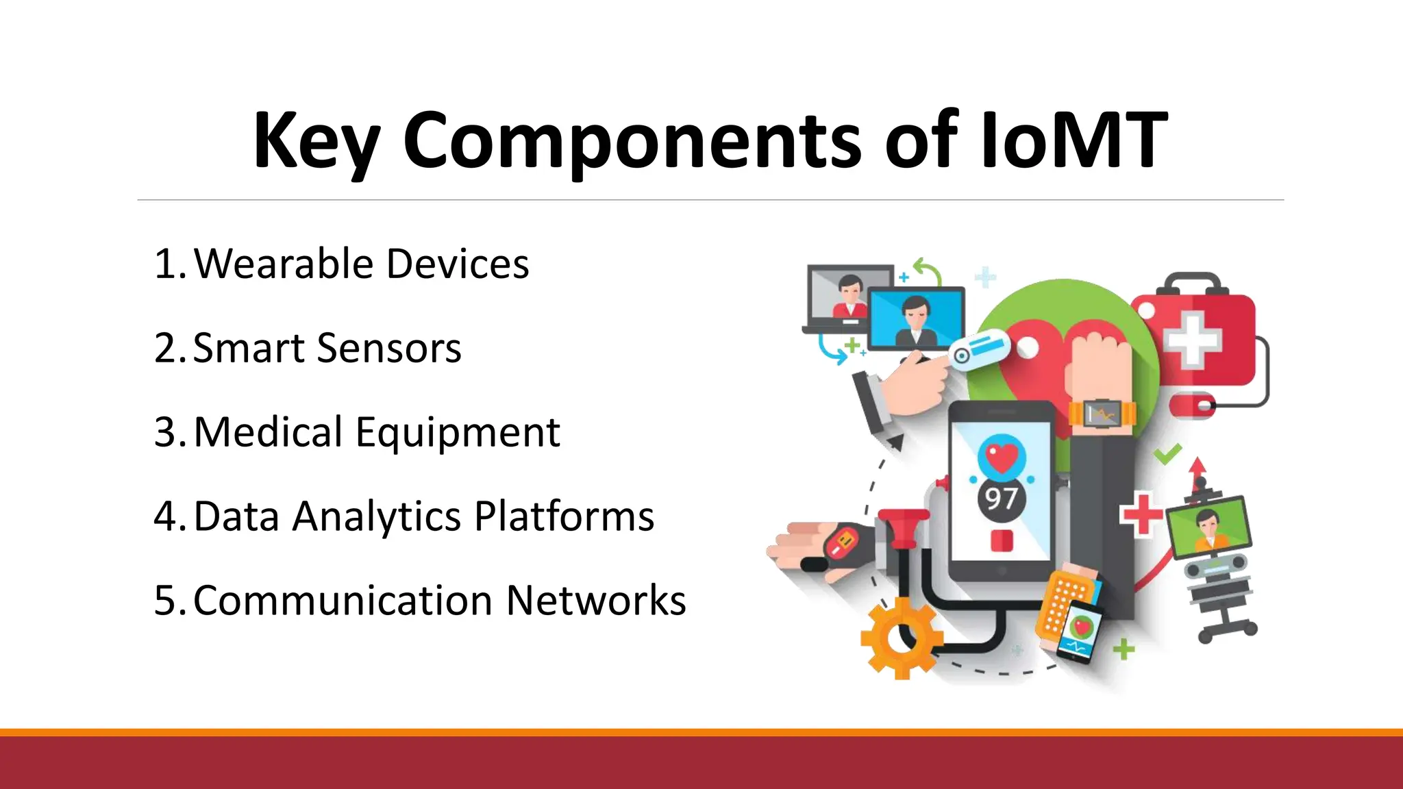 The Internet Of Things Iot Connecting The World Pptx Internet Computing