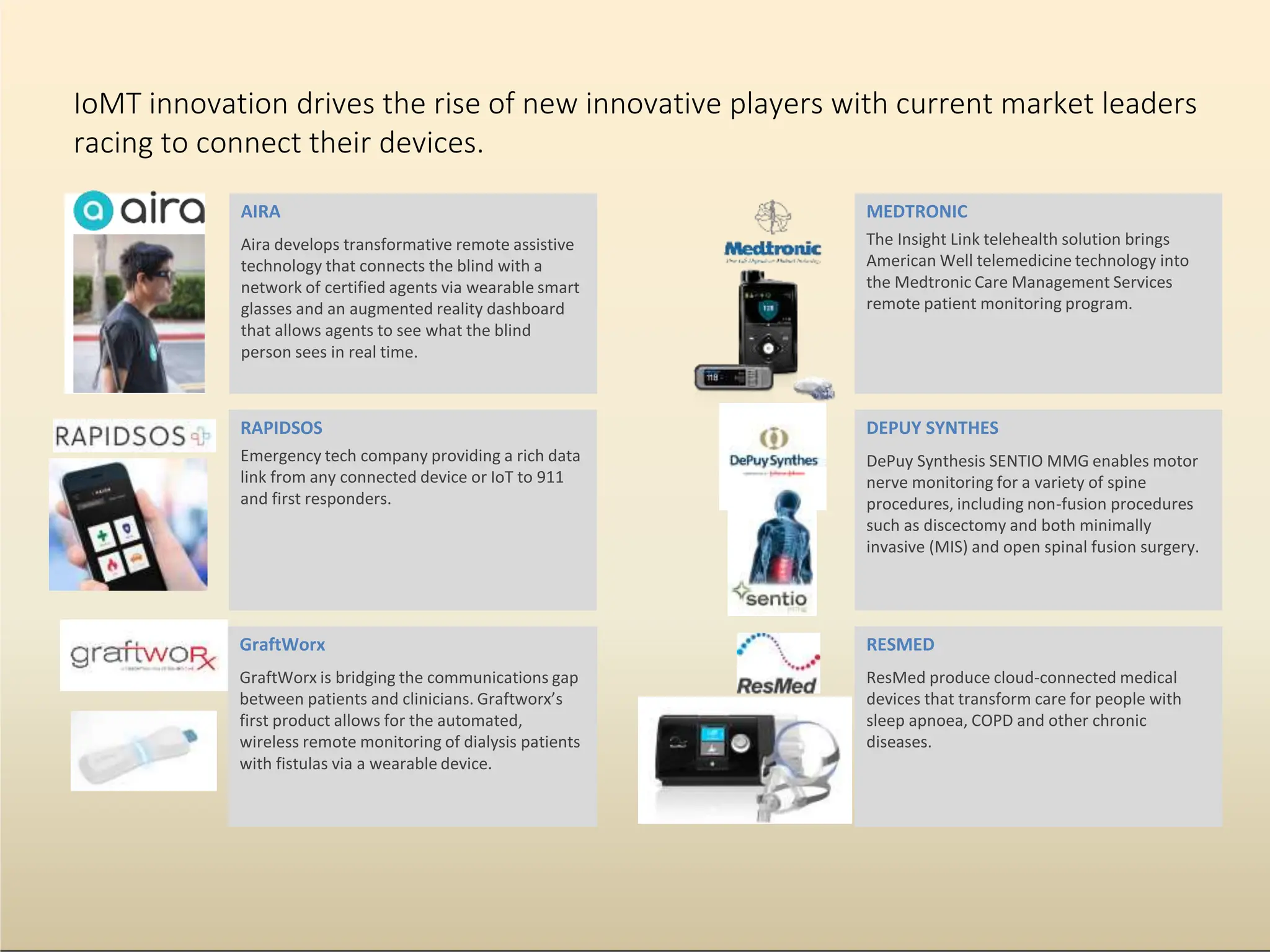 IOMT FDP internet of medical things .pptx