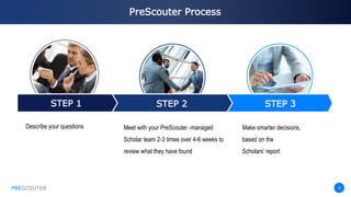 PreScouter Internet of Medical Things: Industry Roundtable Webinar | PPT