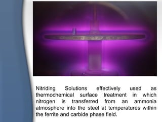 plasma nitriding | PPT