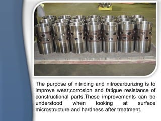 plasma nitriding | PPT