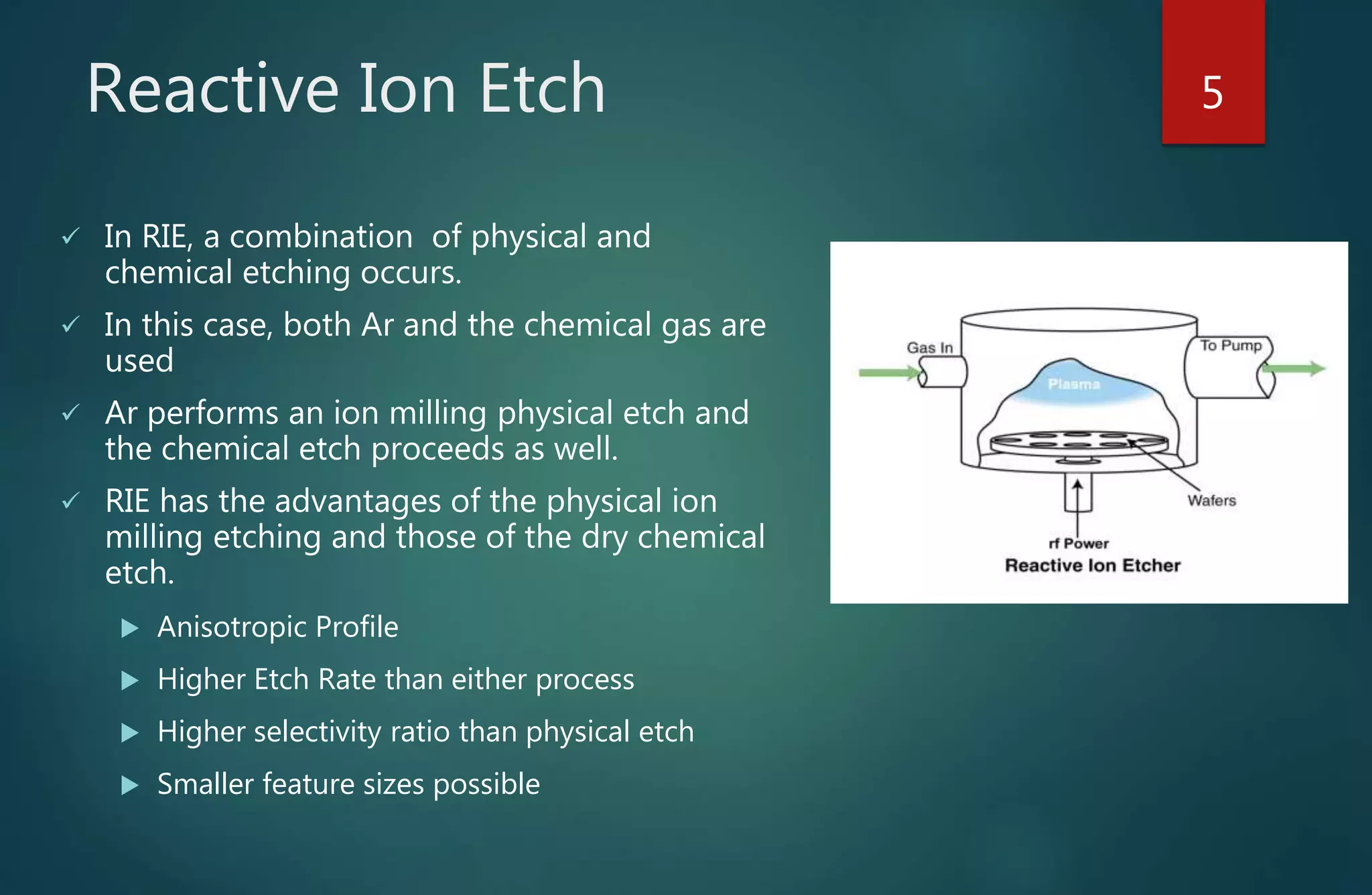 Ion beam etching (or) Ion milling | PPTX