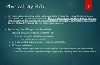 Ion beam etching (or) Ion milling | PPTX