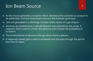 Ion beam etching (or) Ion milling | PPTX