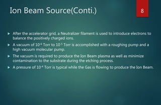 Ion beam etching (or) Ion milling | PPTX