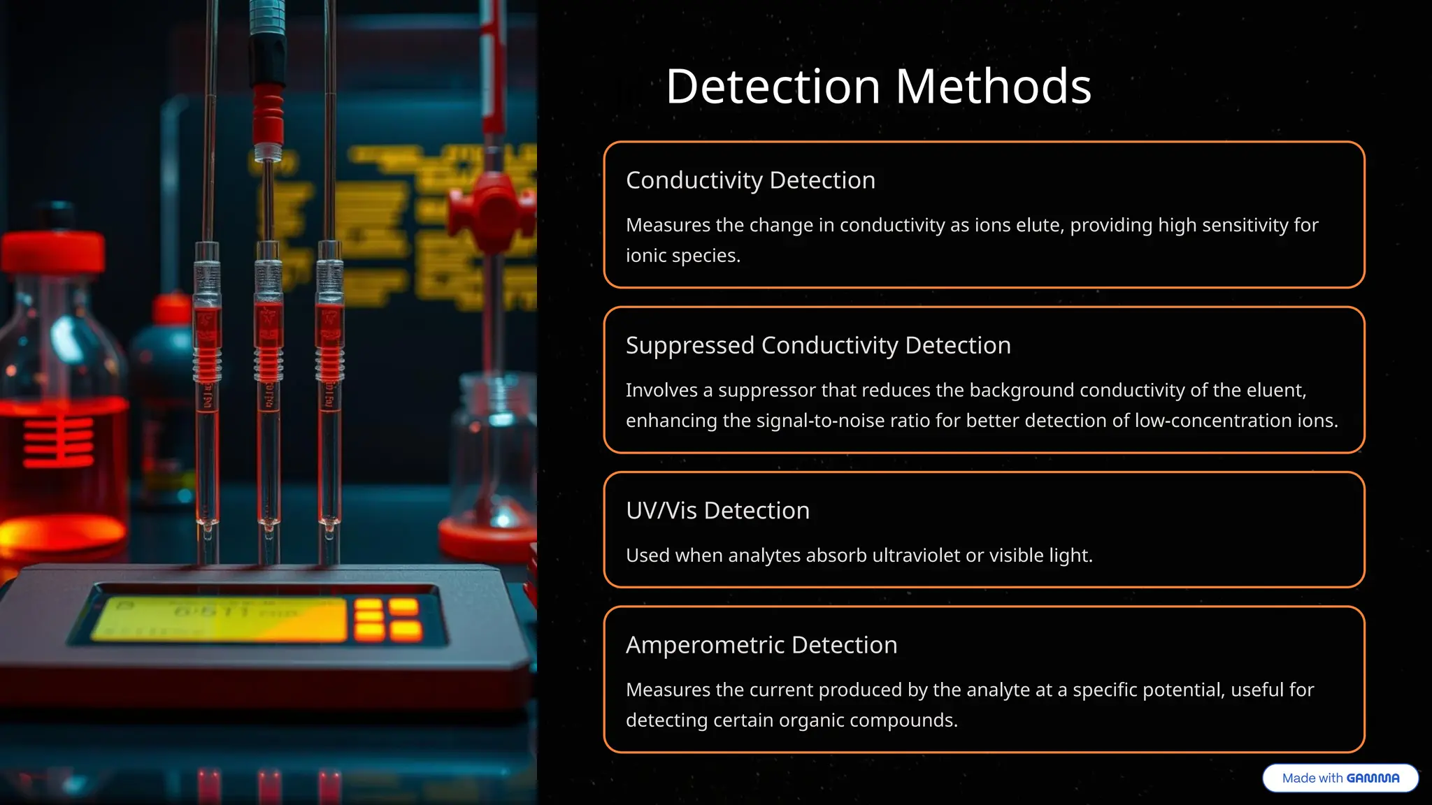 Ion-Chromatography-IC.pptx ion chromatography ppt | PPT