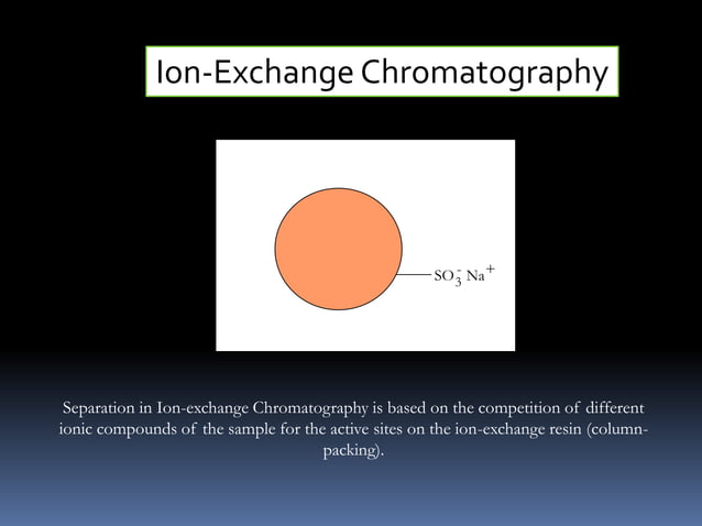 Ion-Exchange-Chromatography.pptx