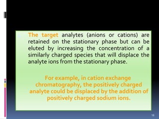 Ion-Exchange-Chromatography.pptx