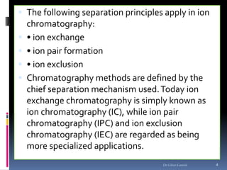 Ion-Exchange-Chromatography.pptx