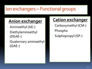 Ion-Exchange-Chromatography.pptx
