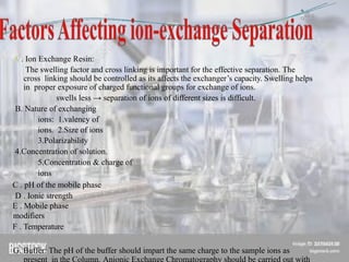 ion-exchange-chromatography-ppt instrumental methods of analysis.pptx