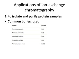 Ion exchange chromatography | PPT