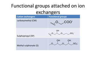 Ion exchange chromatography | PPTX