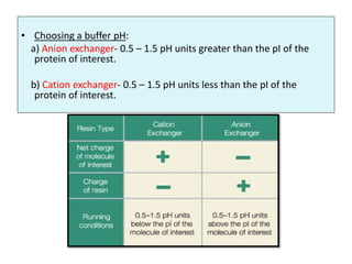 Ion exchange chromatography | PPT